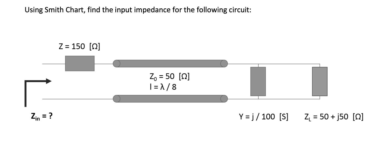 [Solved]: Using Smith Chart, find the input impedance for