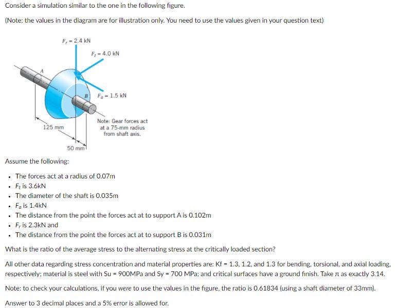 Solved Consider a simulation similar to the one in the | Chegg.com