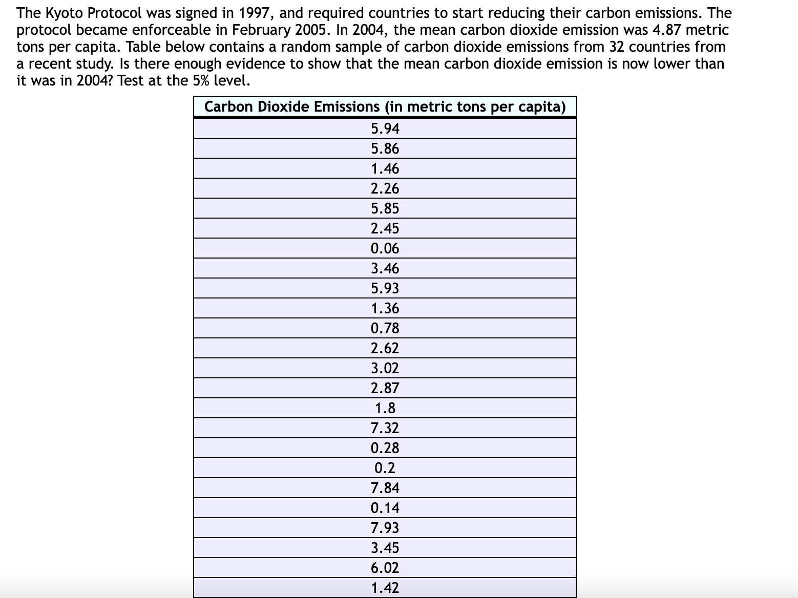 Solved T: Test Statistic The symbol and value of the random | Chegg.com