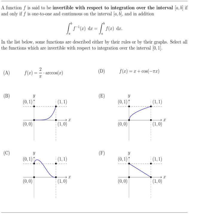 Solved A function f is said to be invertible with respect to | Chegg.com