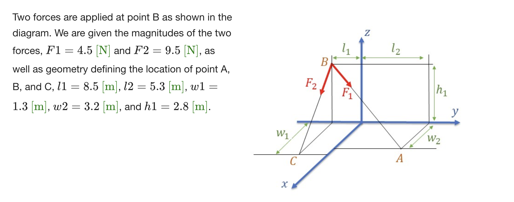 Solved Part 1. Express the force F1 using vector notation. | Chegg.com