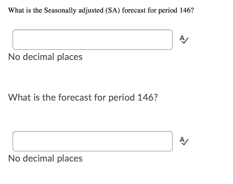 Solved Use a TSD forecasting model with the following | Chegg.com