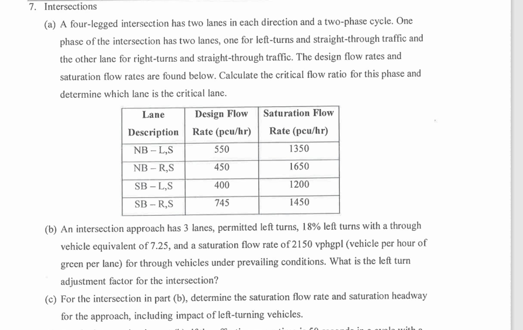 Solved Intersections(a) ﻿A four-legged intersection has two | Chegg.com