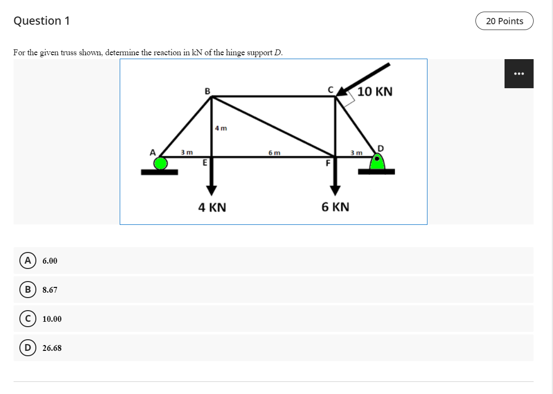 Solved Question 1 20 Points For the given truss shown, | Chegg.com