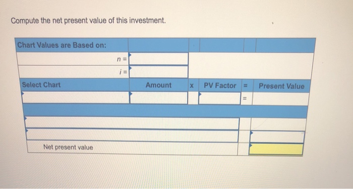 Solved Exercise 24-9 Computing net present value LO P3 B2B | Chegg.com
