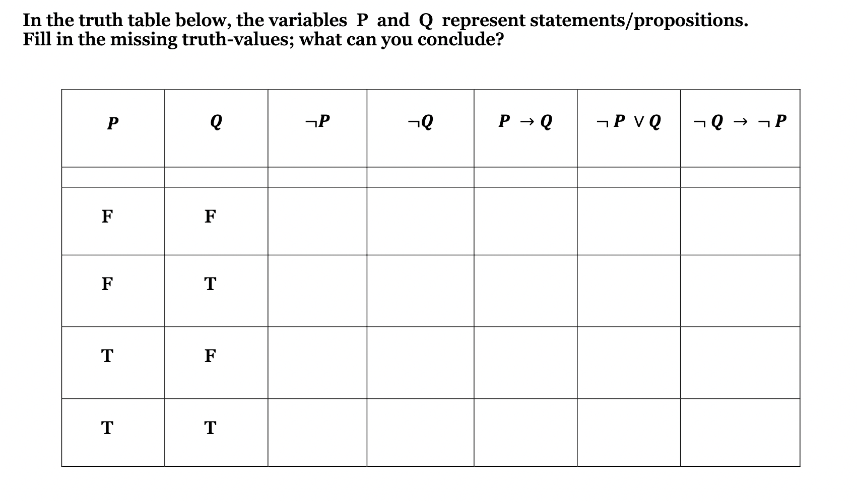 Solved In the truth table below, the variables P and Q | Chegg.com
