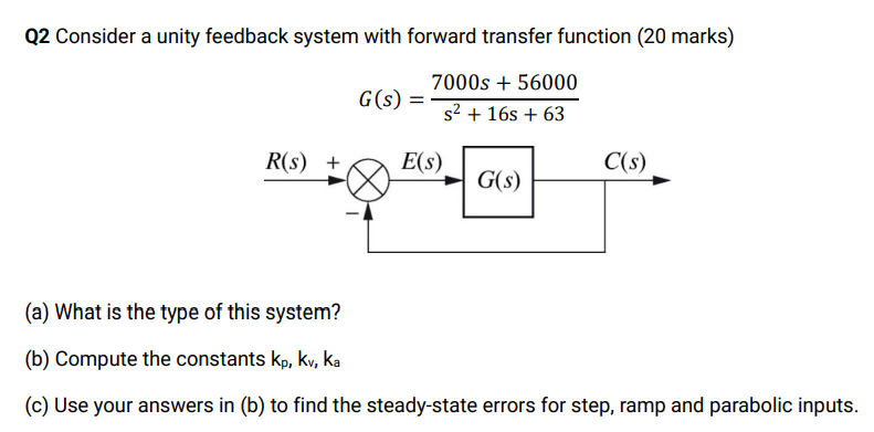 Solved Q2 Consider a unity feedback system with forward | Chegg.com