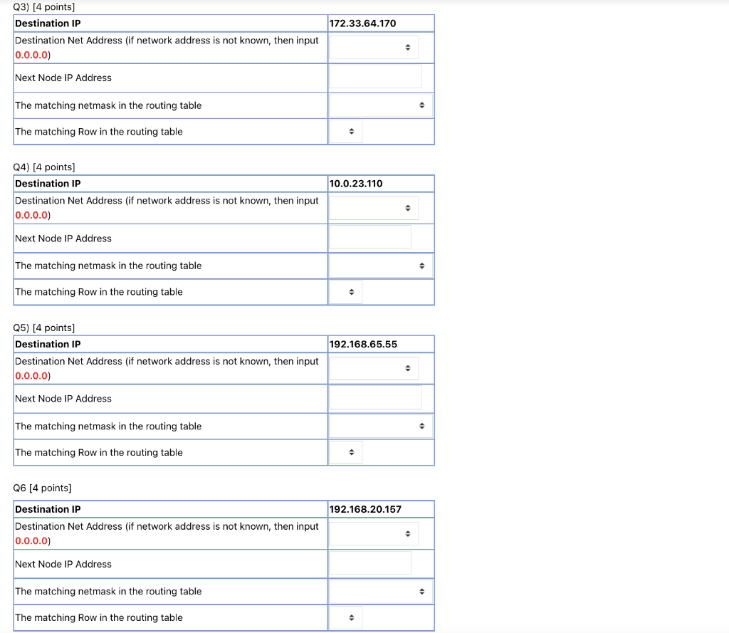 Solved Consider the following network. Note that not all end | Chegg.com