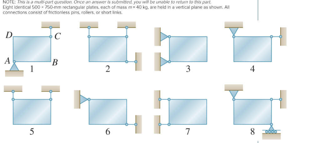 Solved NOTE: This is a multi-part question. Once an answer | Chegg.com