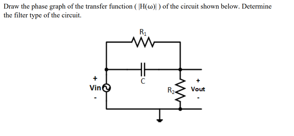 Solved Draw the phase graph of the transfer function ( | Chegg.com