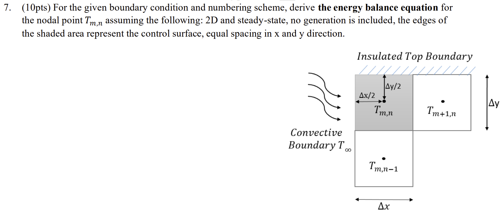 Solved (10pts) For the given boundary condition and | Chegg.com