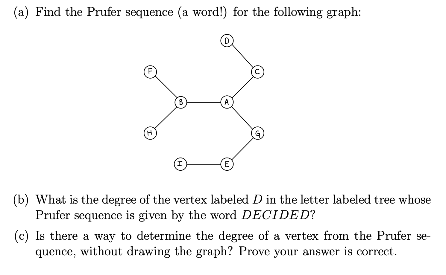 Solved Prufer Sequences: these are the sequences of numbers | Chegg.com