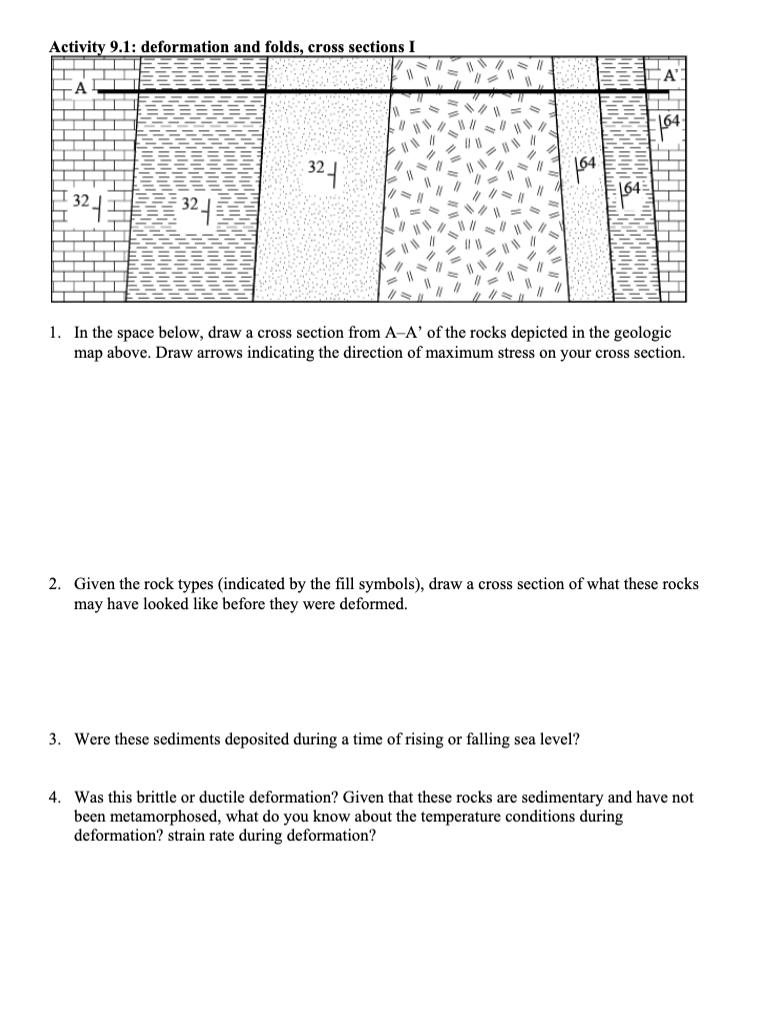 Activity 9.1: deformation and folds, cross sections I | Chegg.com