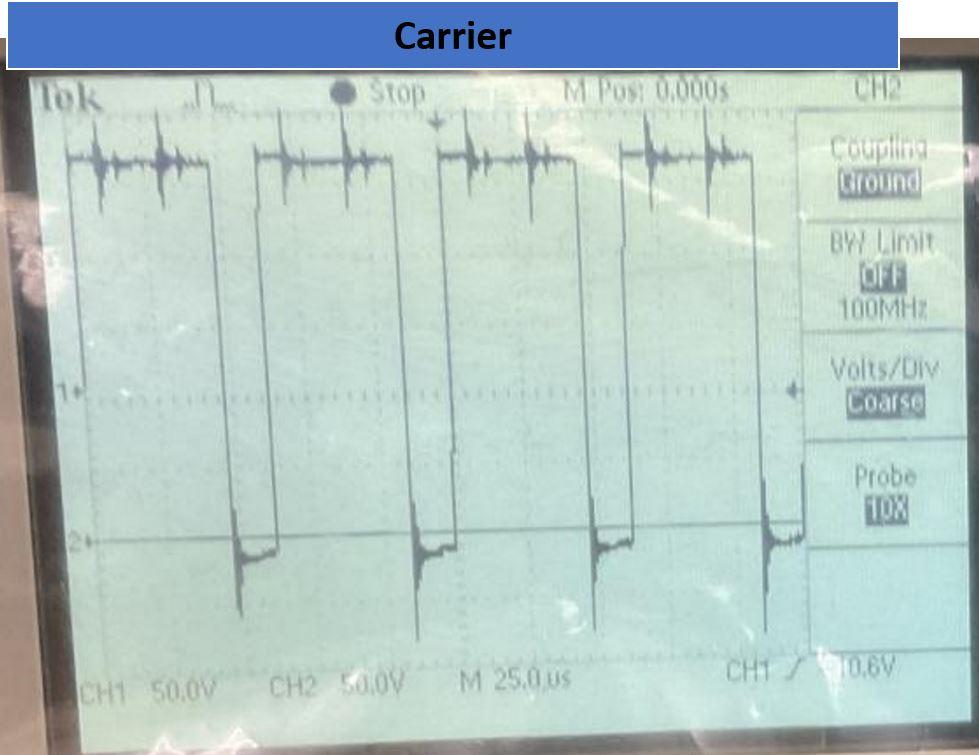 Solved Calculate the frequency from the Motor and Carrier | Chegg.com