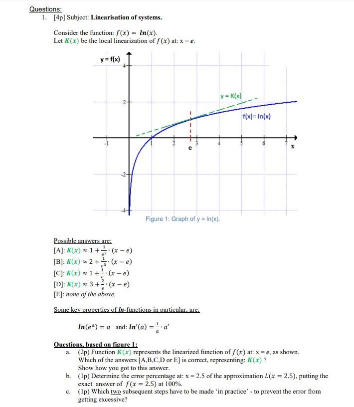Solved Questions: 1. [4p] Subject: Linearisation of systems. | Chegg.com