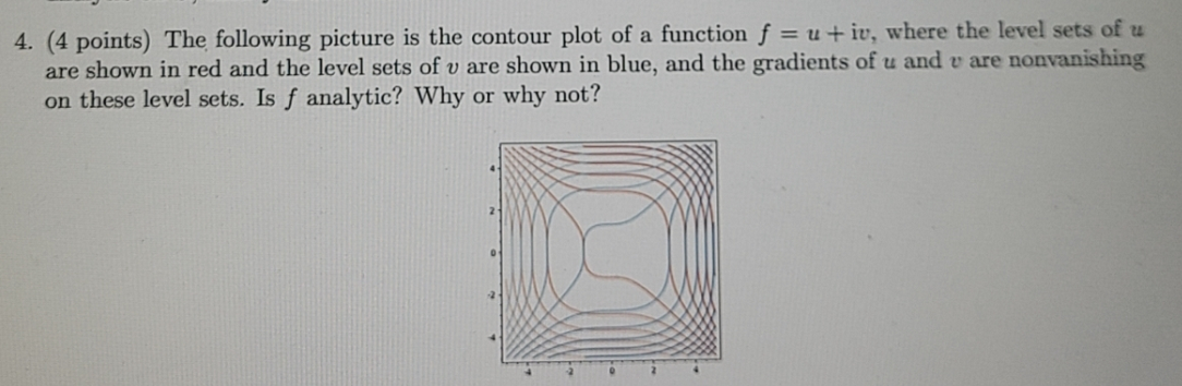 Solved 4. (4 points) The following picture is the contour | Chegg.com