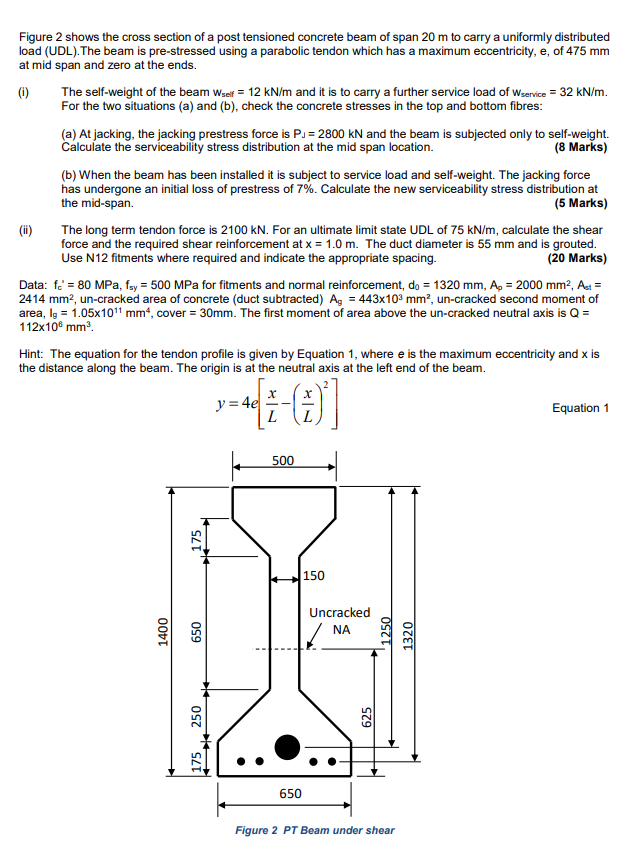 Solved Figure 2 ﻿shows the cross section of a post tensioned | Chegg.com
