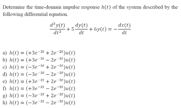 Solved Determine the time-domain impulse response h(t) of | Chegg.com