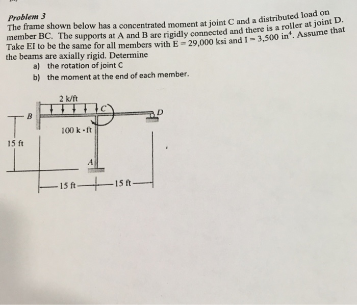 Solved Problem 3 The frame shown below has a concentrated | Chegg.com