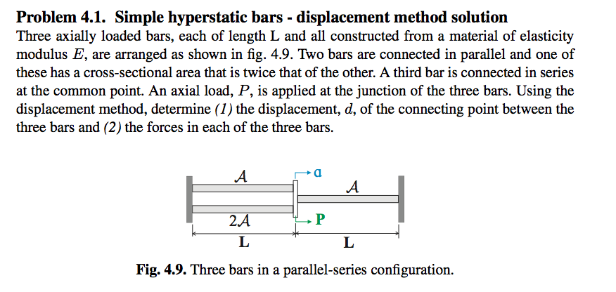 Solved Problem 4.1. Simple hyperstatic bars - displacement | Chegg.com