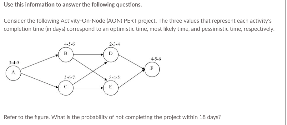 Solved Use this information to answer the following | Chegg.com