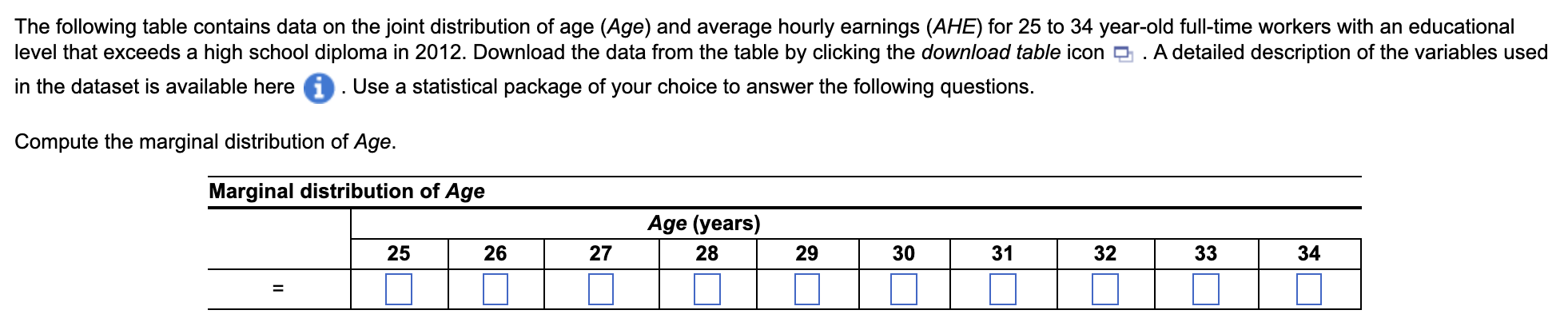 Solved The following table contains data on the joint | Chegg.com