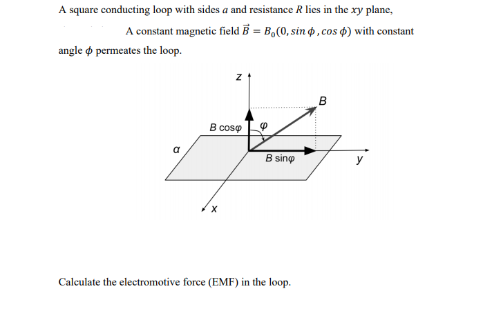 Solved A square conducting loop with sides a and resistance | Chegg.com