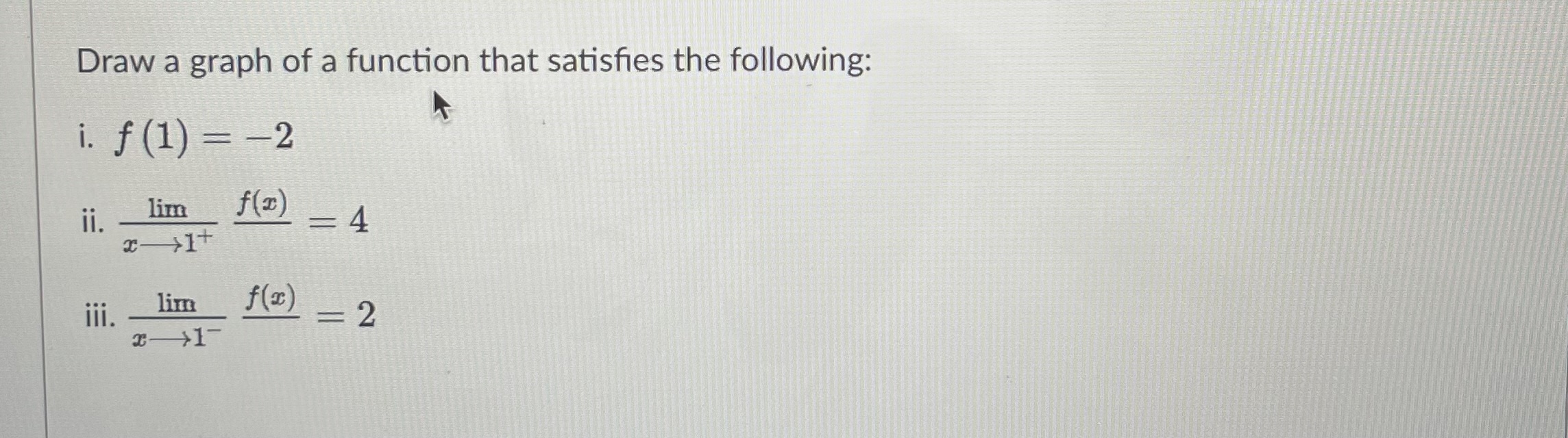 Solved Draw a graph of a function that satisfies the | Chegg.com