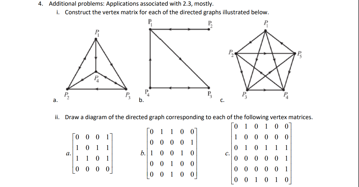 Solved 4. Additional problems: Applications associated with | Chegg.com