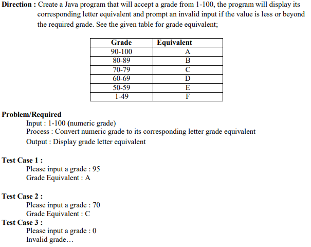 Solved Direction : Create a Java program that will accept a | Chegg.com