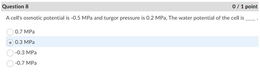 Solved Question 801 ﻿pointA cell's osmotic potential is | Chegg.com
