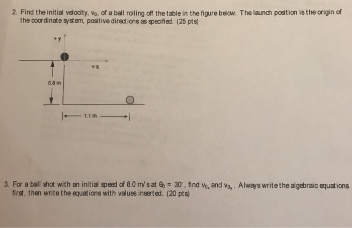 Solved Find the initial velocity. V_0, of a ball rolling off | Chegg.com