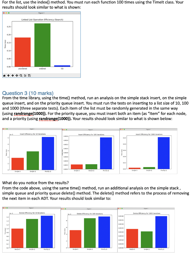 Lab 03 – Algorithm Analysis for queues, stacks, lists | Chegg.com