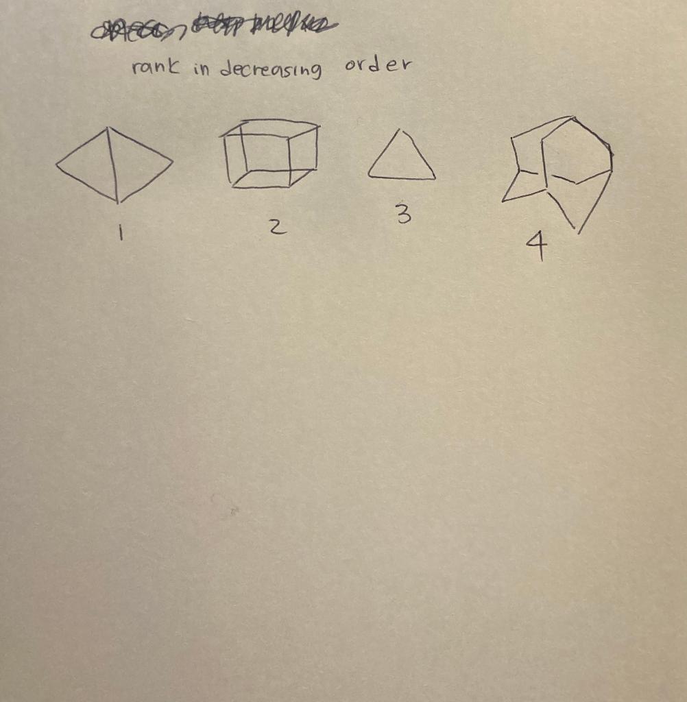 Solved rank in decreasing order of strainrank in | Chegg.com