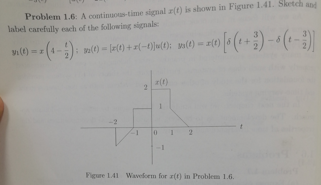 Solved Problem 1.6: A continuous-time signal x(t) is shown | Chegg.com