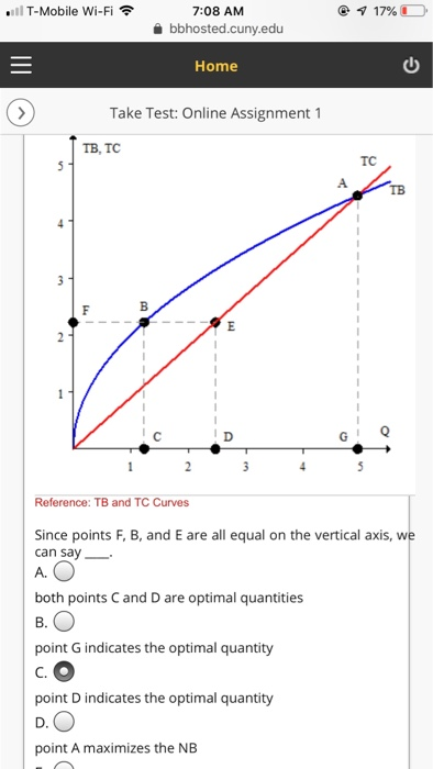 Solved Graph: TB and TC curves. Both the TB and TC curves | Chegg.com