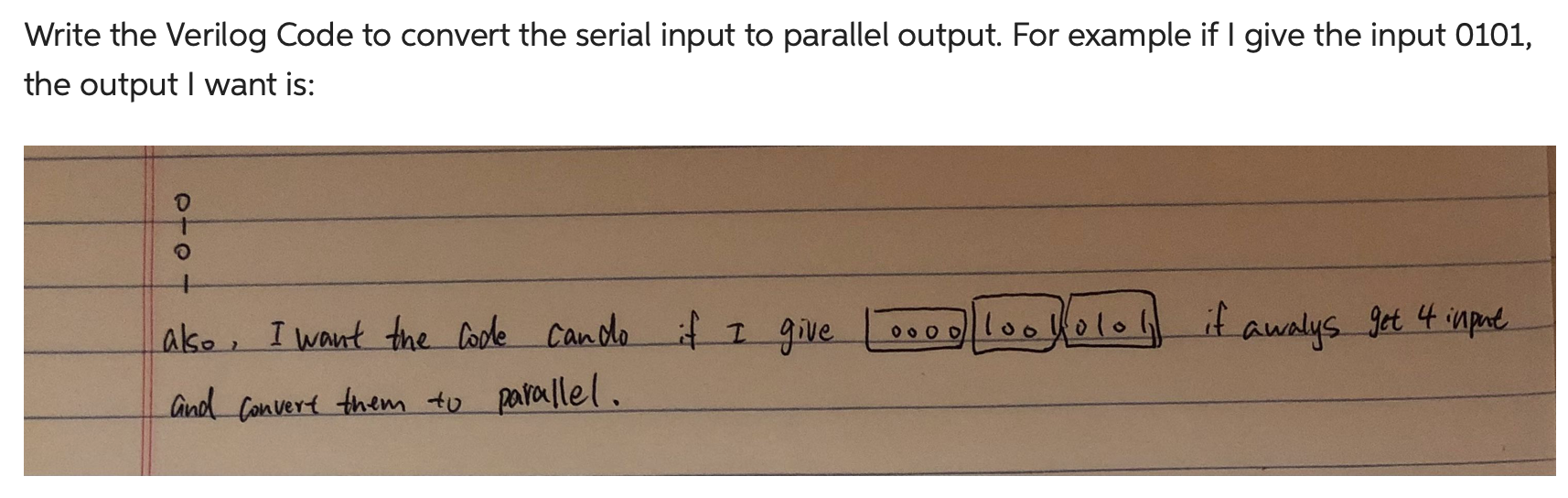 Solved this is my code module serial_to_parallel( input | Chegg.com