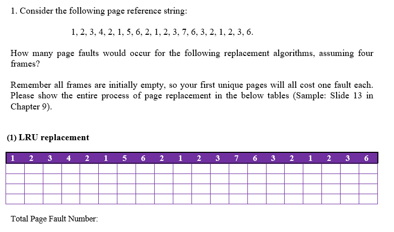 Solved PLEASE ANSWER AND EXPLAIN (3) OPTIMAL REPLACEMENT. I | Chegg.com
