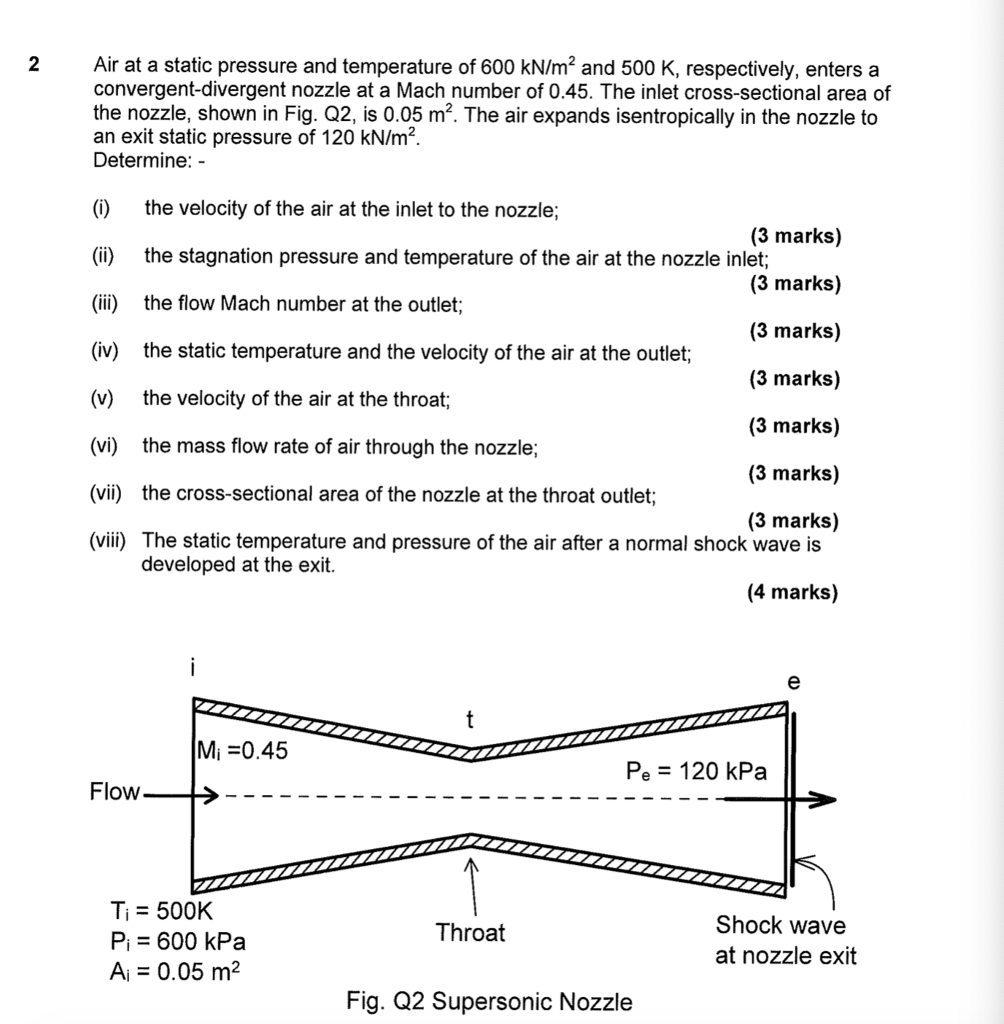 Solved Air at a static pressure and temperature 600 kN/m2 | Chegg.com