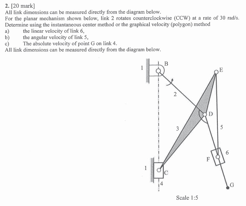Solved 2. [20 ﻿mark] ﻿All link dimensions can be measured | Chegg.com