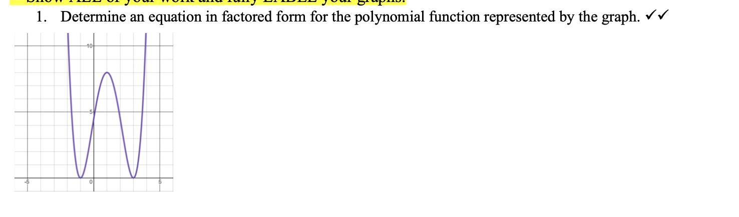 Solved 1. Determine an equation in factored form for the | Chegg.com