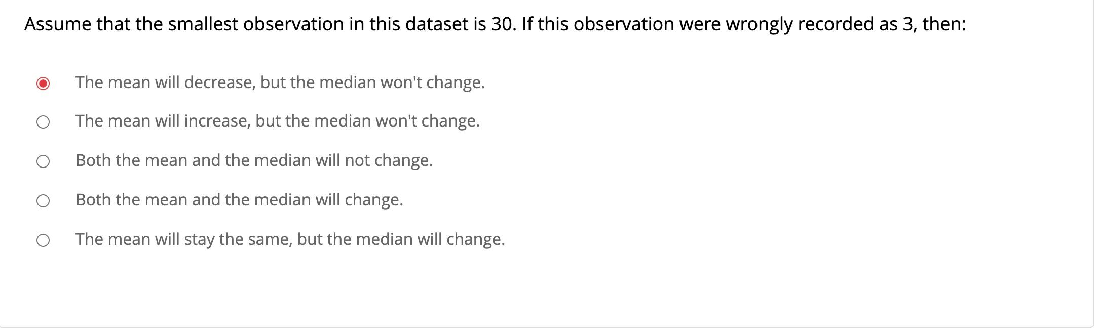 Solved Question 1 of 6 The histogram below displays the | Chegg.com