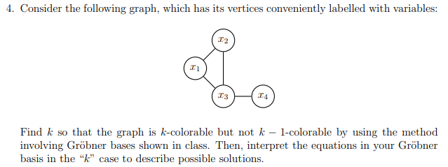 4. Consider the following graph, which has its | Chegg.com
