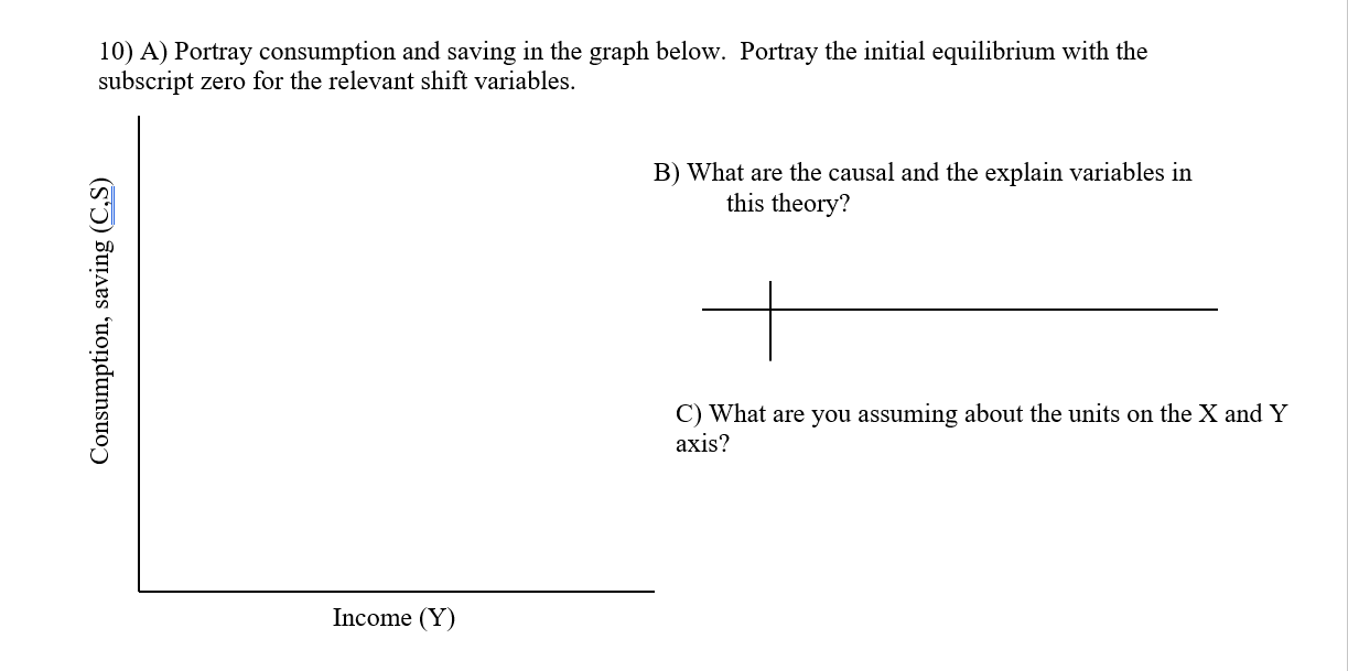 10) A) Portray consumption and saving in the graph | Chegg.com