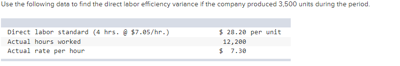 Solved Use the following data to find the direct labor | Chegg.com
