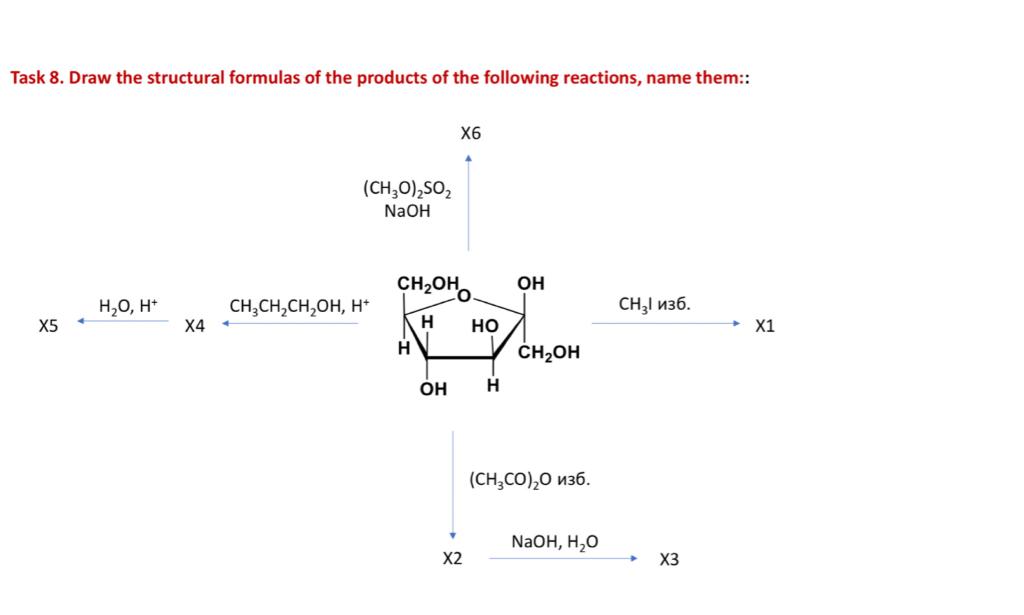 Solved Task 8. Draw the structural formulas of the products | Chegg.com