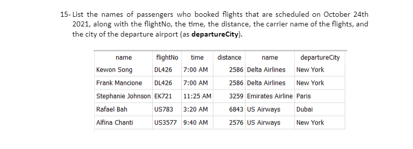 Solved List the flightNo, the destination, and the distance | Chegg.com