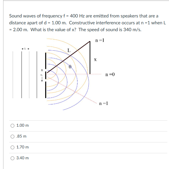 Solved Sound waves of frequency f=400 Hz are emitted from | Chegg.com