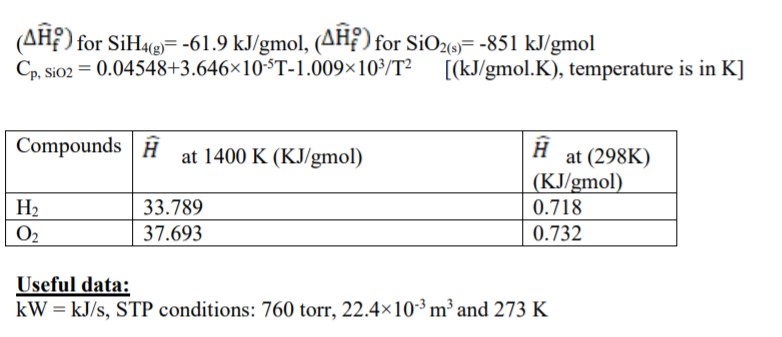 Solved A gas containing oxygen and silane (SiH4) enters the | Chegg.com