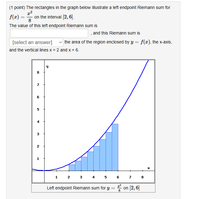 Solved (1 ﻿point) ﻿The rectangles in ﻿the graph below | Chegg.com